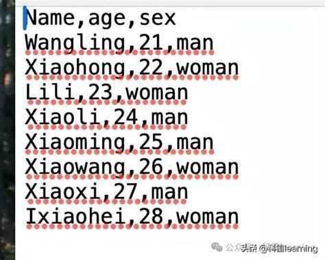 Python数据分析：使用pandas库读取和写入csv文件pandas Read Csv Csdn博客