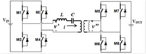 Resonant Dual Active Bridge Converter [47] Download Scientific Diagram