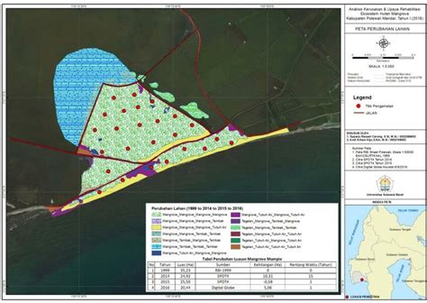 Map Of Land Change Analysis Download Scientific Diagram