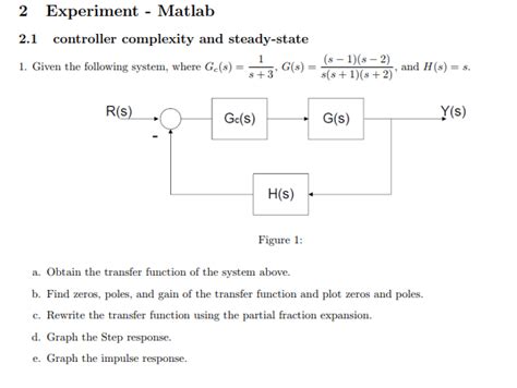 Solved 2 Experiment Matlab 21 Controller Complexity And