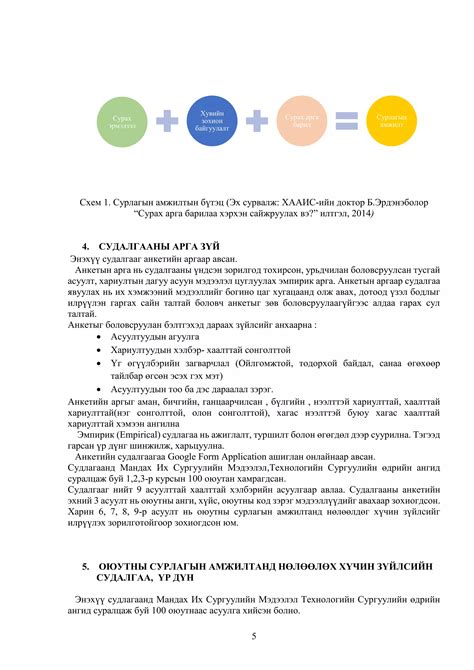ОЮУТНЫ СУРЛАГЫН АМЖИЛТАНД НӨЛӨӨЛӨХ ХҮЧИН ЗҮЙЛСИЙН СУДАЛГАА Pdf