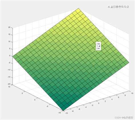 matlab 绘制十四阶五颜六色图组合的colorcube matlab画多种颜色的拓扑图 csdn博客