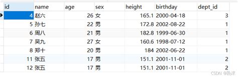 Mysql中如何根据部门id，查询员工表的人数mysql统计每个部门中人数 Csdn博客