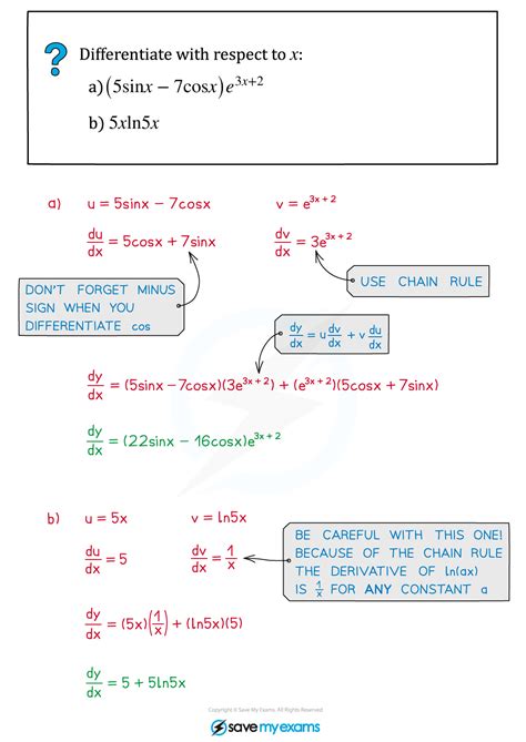 AQA A Level Maths Pure复习笔记7 3 4 Product Rule 翰林国际教育