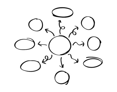 마음 지도 템플릿 둥근 스트로크 손으로 그린 아이콘 윤 그림 화살표와 함께 마음 지도 스케치 선 클리파트 기호 프리미엄 벡터