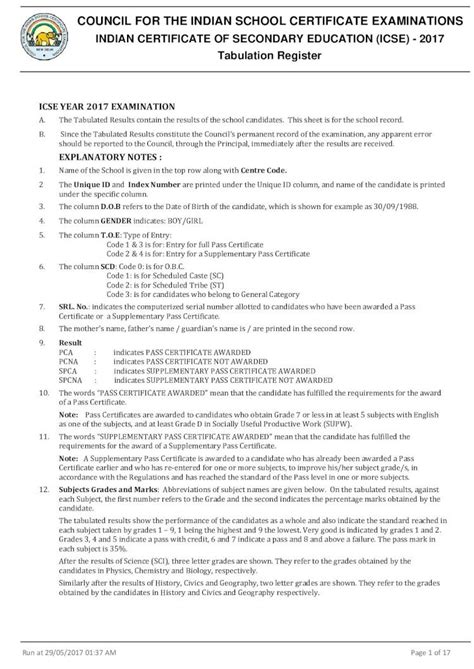Pdf Indian Certificate Of Secondary Education Icse Icse Year