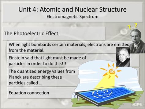 Ppt Unit 4 Atomic And Nuclear Structure Electromagnetic Spectrum Powerpoint Presentation Id