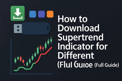 How To Download Supertrend Indicator For Different Platforms