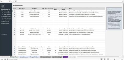 Customer Success Kpi Excel Templatekpi Metric Report Kpi Etsy Excel