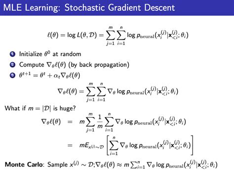 Generative Artificial Intelligence Maximum Likelihood Learning Doing