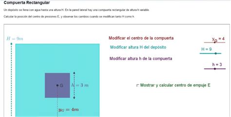 submerged rectangular gate download scientific diagram