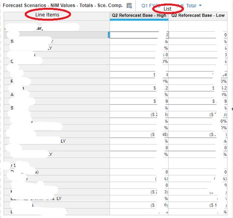 boolean oriented show hide and variance — anaplan community