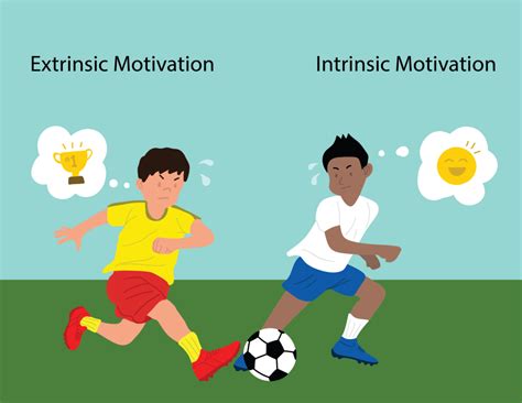 Intrinsic Vs Extrinsic Motivation The Age Old Debate