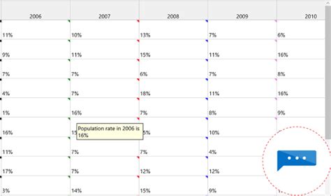 Uwp Grid Control Uwp Virtual Grid Syncfusion