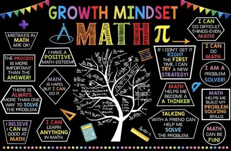 Elementary Mathematics Math K 5 North Haven Public Schools