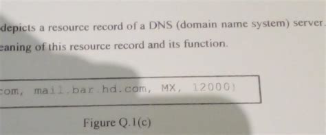 Solved Figure Q C Depicts A Resource Record Of A DNS Chegg