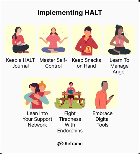 The Halt Method Your Guide To Beat Stress