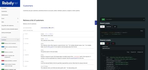 8 Open Source Openapi Documentation Generators Nordic Apis