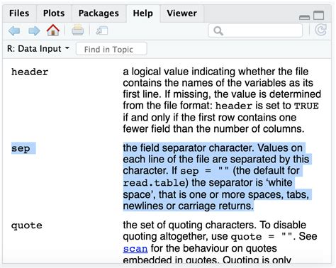 Introduction To R