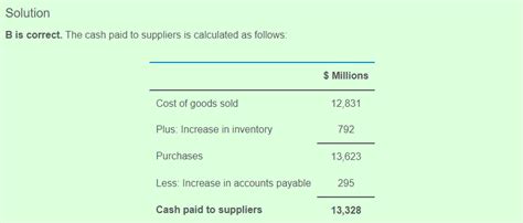 Negativepositive Values Convention For Bs Items Possible Error Rcfa