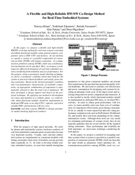 Pdf A Flexible And High Reliable Hwsw Codesign Method For Real Time