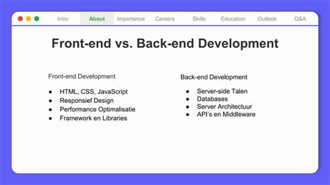 Introduction Web Development Ppt Free Download