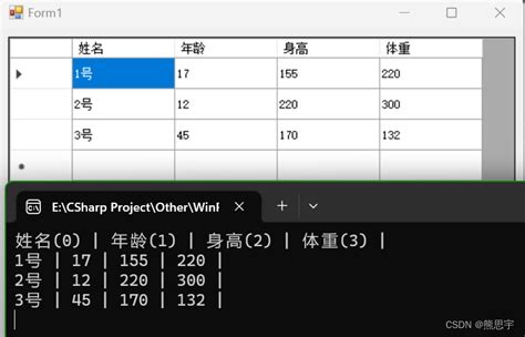 c winform datagridview 控件和 datatable c 表格控件 csdn博客