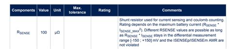 Solved L9963e Current Measurment Stmicroelectronics Community