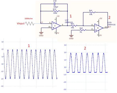 Operational Amplifier Op Amp Saturation Problem Electrical
