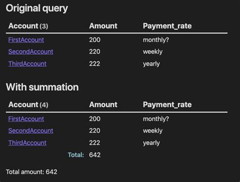 How Can I Sum Up Multiple Columns In A Dataviewjs Query Help