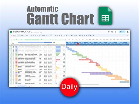 Automatic Daily Gantt Chart Google Sheets Template Project Timeline Task Tracker Team