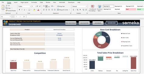 Product Pricing Excel Template Product Pricing Strategy Profit Tracker Cost Calculator