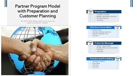 Associate Programme Process Planning Ppt Powerpoint Presentation