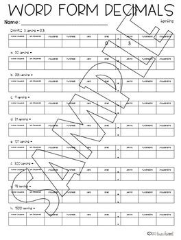Decimals In Place Value Charts Adding Subtracting Word Form Expanded Etc