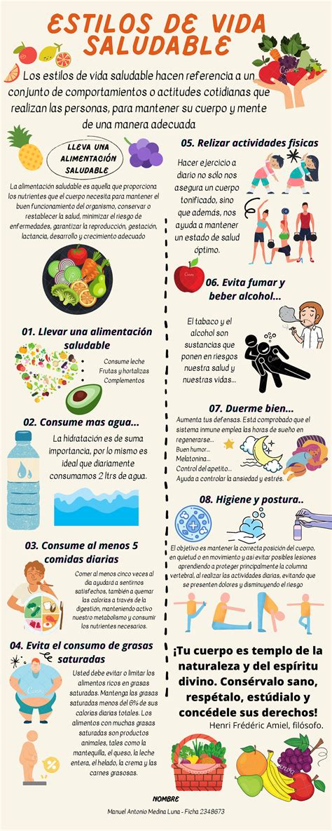 Infografía De Estilos De Vida Saludable Ga4 230101507 Aa2 Ev01 Comer