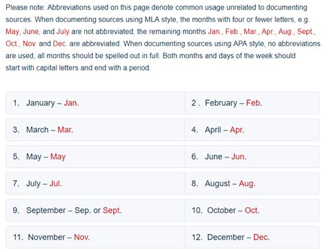 Abbreviations Of Time Writing Guide ️ A Research Guide For Students Abbreviations Of Time Writing Guide ️ A Research Guide For Students