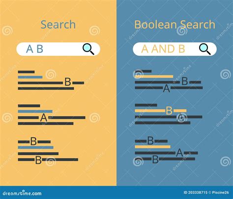 Comparison Of Normal Keyword And Boolean Search In Search Engine Vector Stock Vector