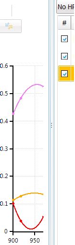 Set Minimum Height And Width To Winforms Content Within Wpf Stack