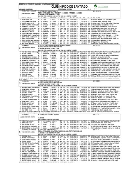 Carreras Files 1 Pdf Hojas De Estilo En Cascada Color