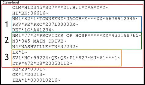 Capital Deep Dive Understanding An Electronic Claim