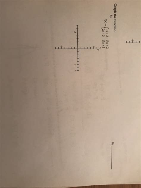 solved 5 8 graph the function 8 f 2x 3 ifxa2 5