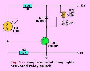 Photosensitive Devices Photosensitive Devices LEDs Sample Circuits