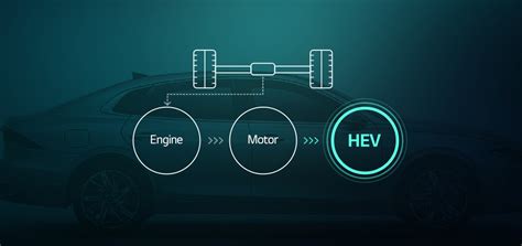 전기차ev 배터리의 역할에 따라 구분하기 배터리인사이드