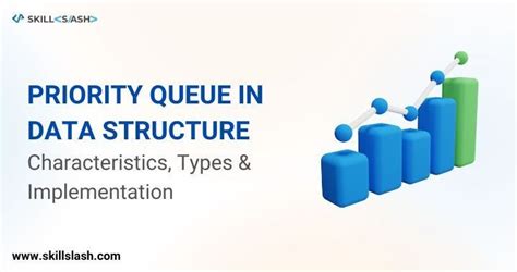 priority queue in data structure characteristics types and implementation by anushagowda medium