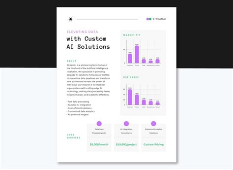 18 Stunning One Pager Templates How To Create One