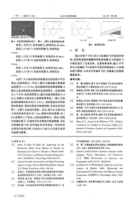 基于stk的小卫星编队飞行仿真 stk卫星编队 csdn博客