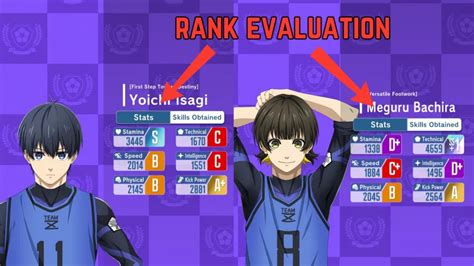 blue lock project world champion training guide