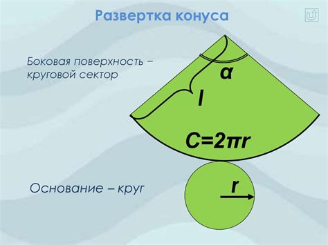 Конус Шар презентация онлайн