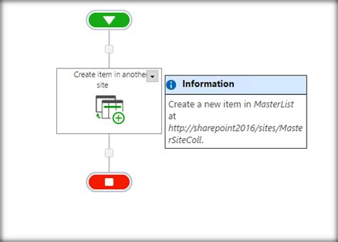 Copy List Item Across Site Collection In SharePoint Using Nintex Workflow
