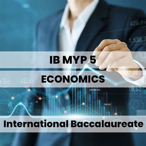 Clc Online Learning Ib Myp Mathematics 5